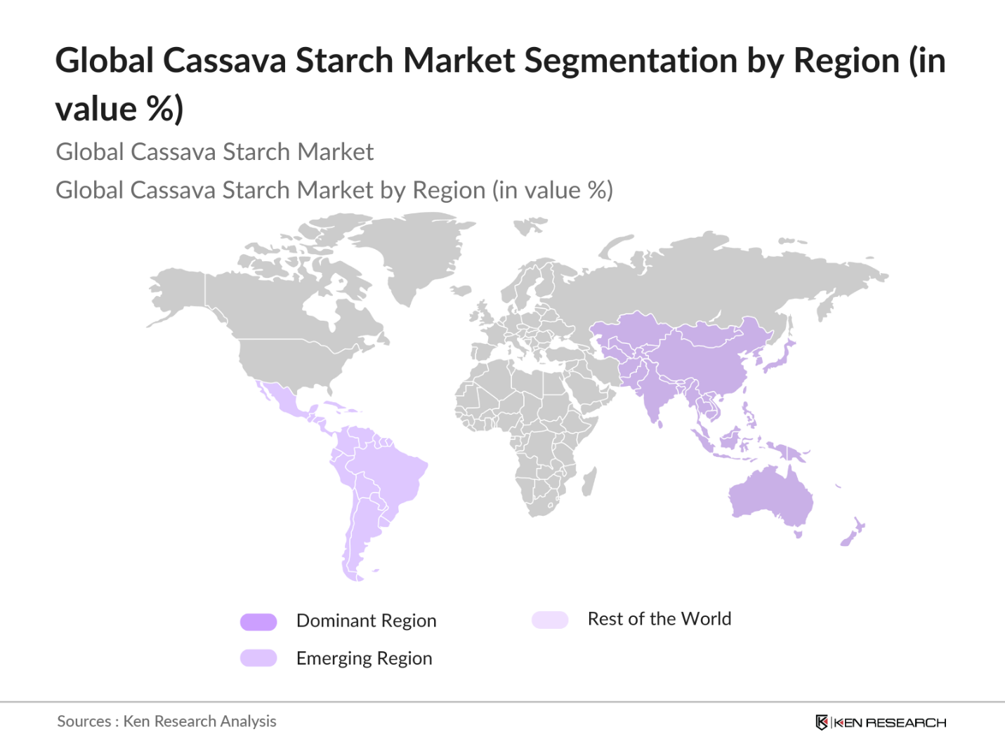 Global Cassava Starch Market Outlook 2028